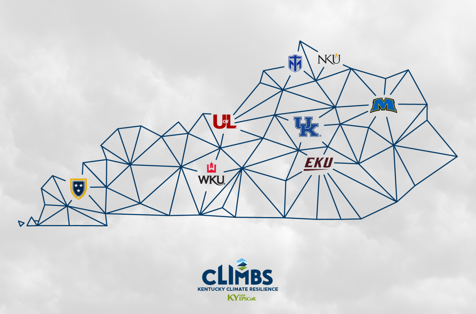 CLIMBS – Current Track 1 Research Project – Kentucky NSF EPSCoR